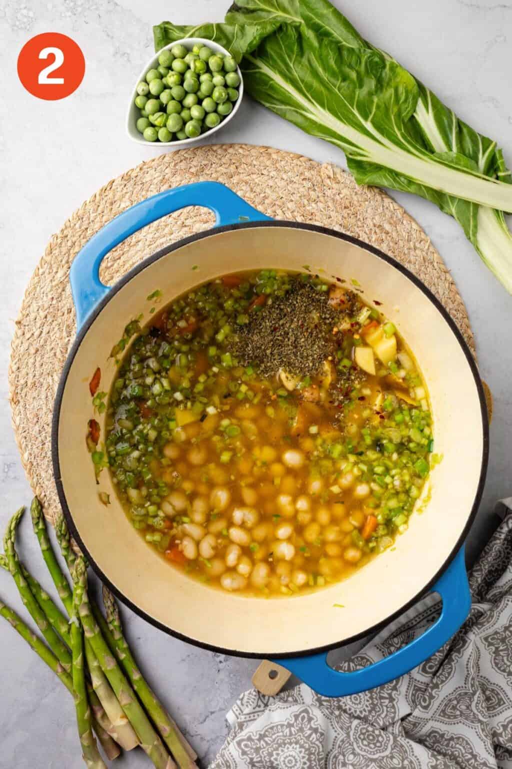 Spring Minestrone Soup – Soups to Savor