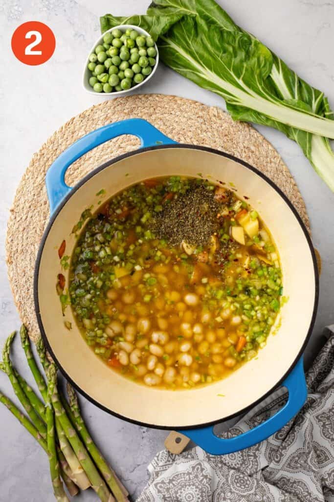 Spring Minestrone Soup – Soups to Savor